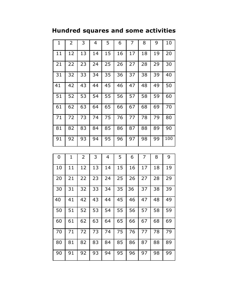Activities With 100 Squares | PDF | Teaching Mathematics | Leisure