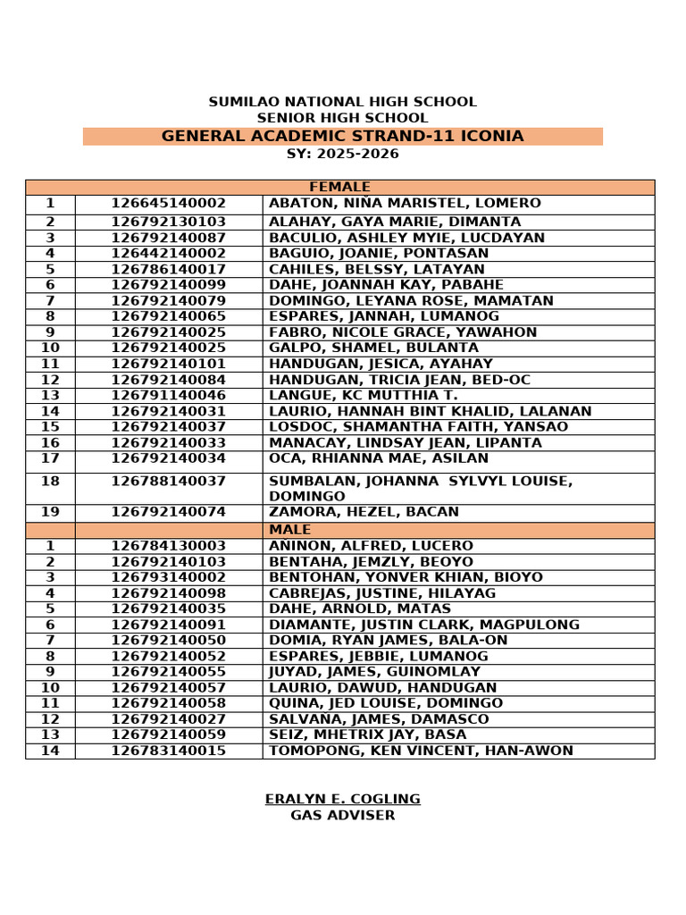 Gas List 25 26 | PDF