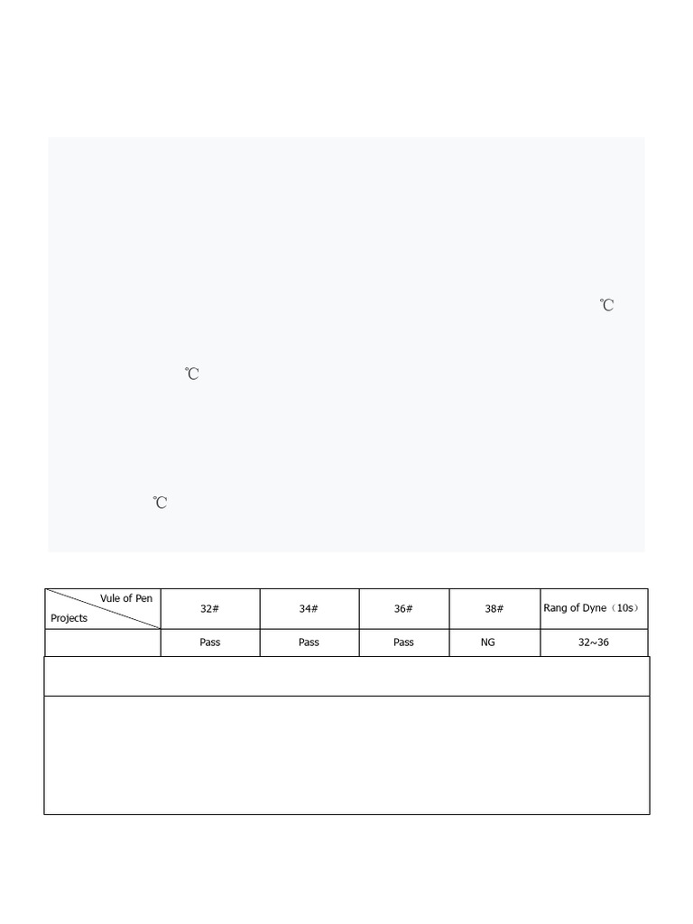 Solder Mask (H-9100 8G) Dyne Test Report 2023.10.7 | PDF