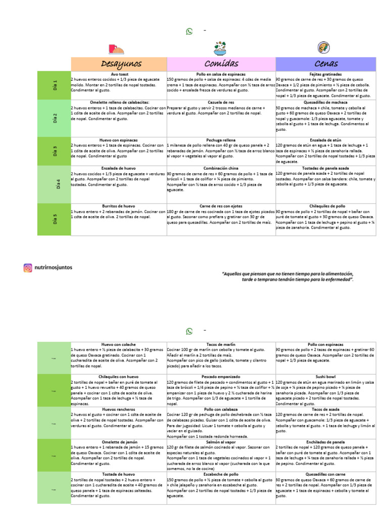Plan Nayeli y Blanca | PDF | ensalada | Cocina norteamericana