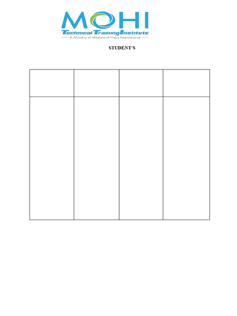 3rd To 6th June 2025 Students Devotion | PDF | Faith | Gospel Of Matthew