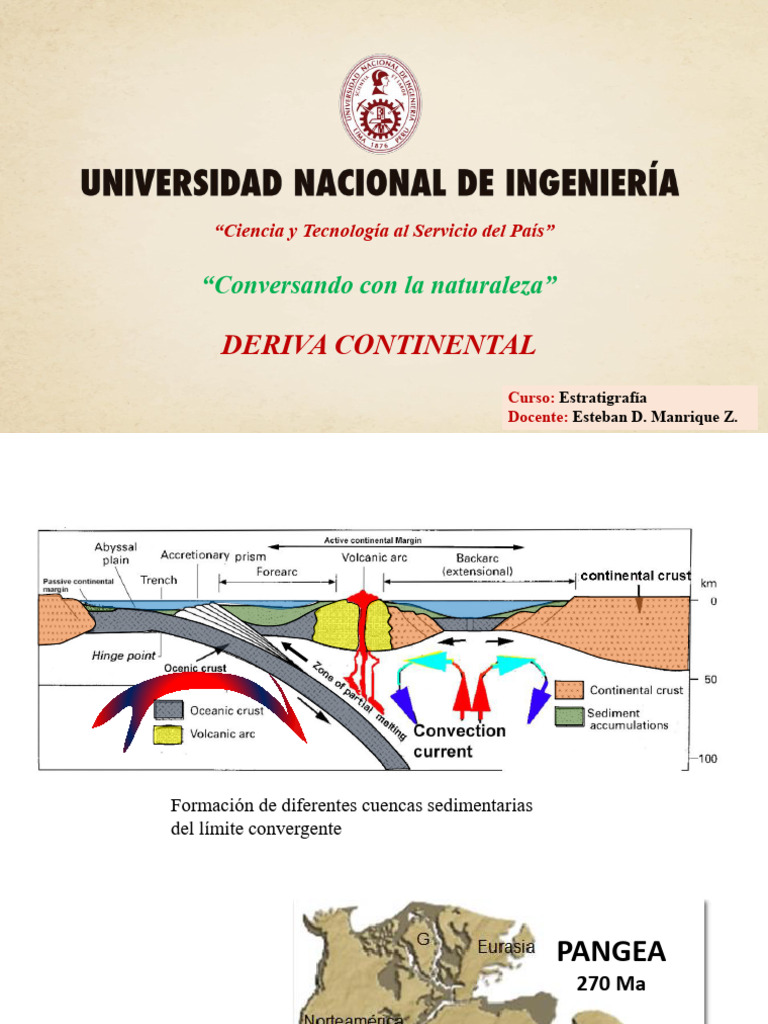 Sesión 10 - Deriva Continental-Facies Estándar de Wilson-Cuencas ...