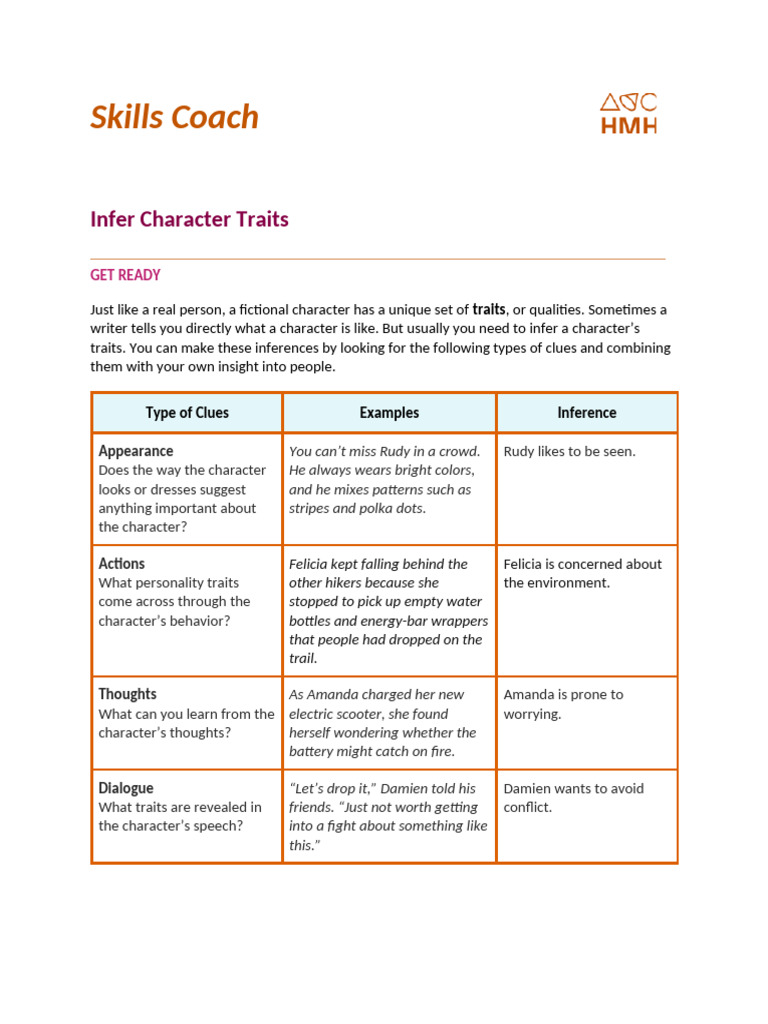 Infer Character Traits in Fiction | PDF