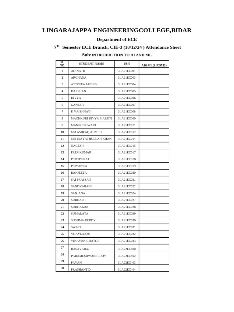 ECE 7th Sem AI & ML Attendance Sheet | PDF