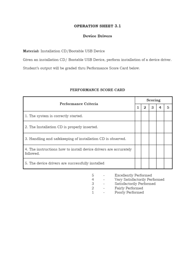 Operation Sheet 3.1 - Device Driver | PDF