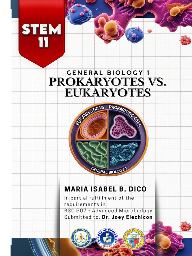 Instructional Module | PDF