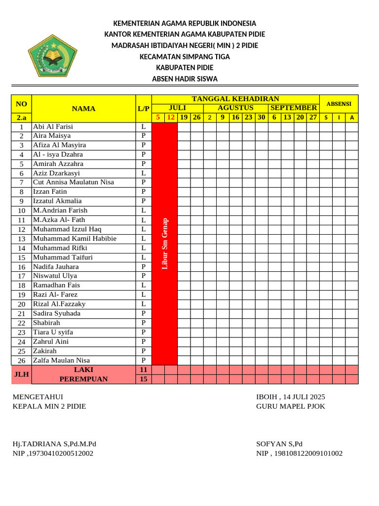Absen Bulan Juli, Agustus, September 2025 | PDF