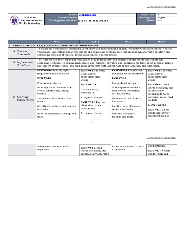 Week 5 English Lesson Plan for Grade 3 | PDF | Word | Narrative