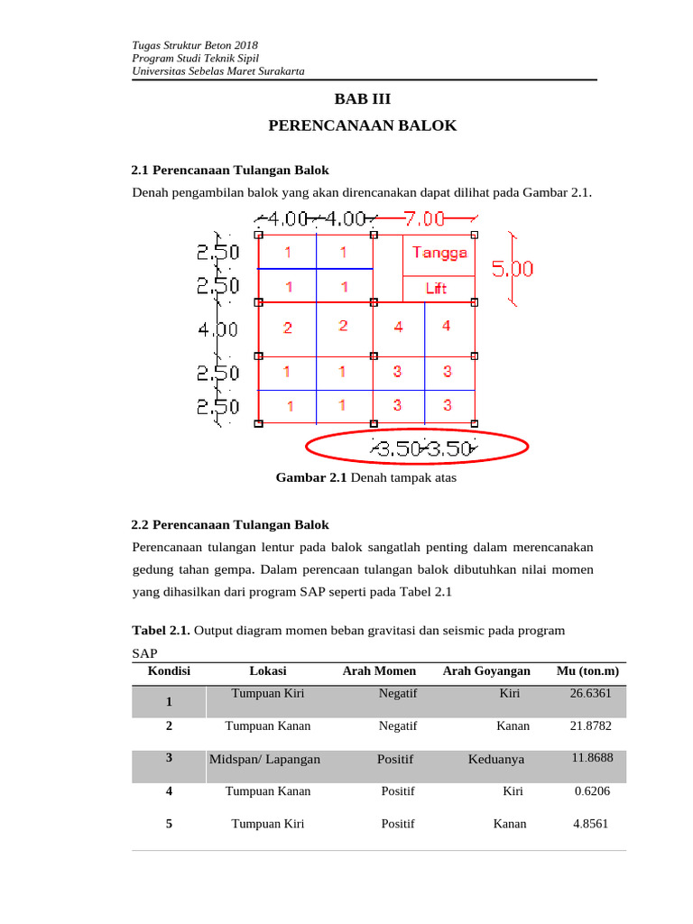 Perencanaan Tulangan Balok Gedung Tahan Gempa | PDF
