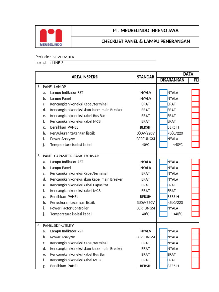 Checklist Panel dan Lampu Penerangan | PDF