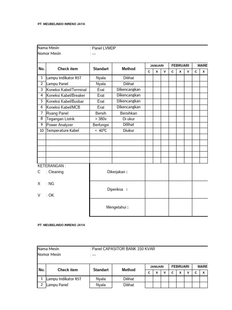 Checklist Panel | PDF