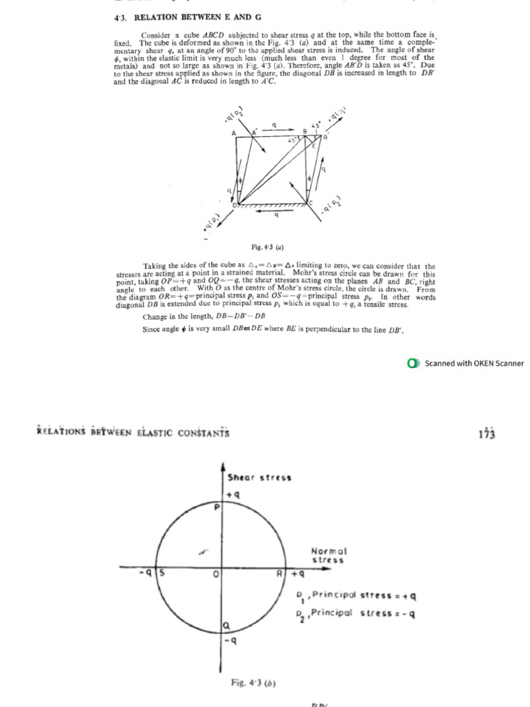 Modulus of Rigidity Objection | PDF