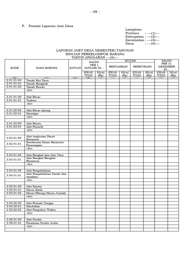 Format Laporan Aset Desa 2024 | PDF