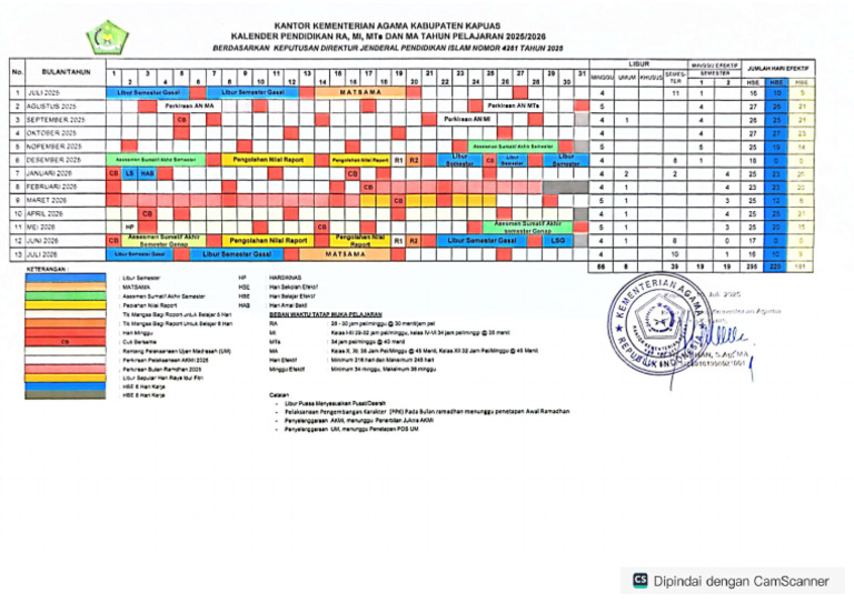 Kaldik 2025 2026 | PDF