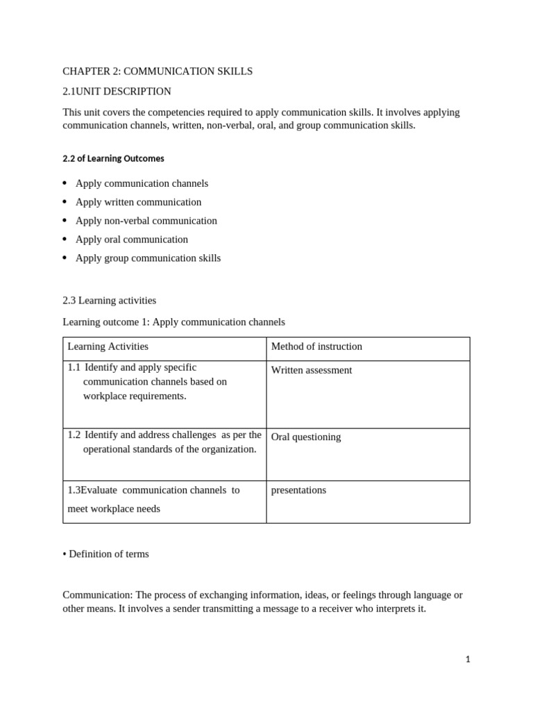 S24.m25comm. Modularised Short Notes | PDF | Communication | Nonverbal ...
