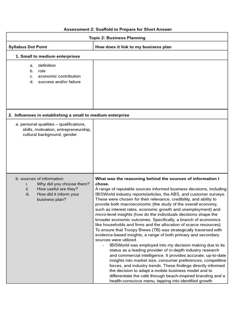 Scaffold For Short Answer | PDF | Pricing | Expense