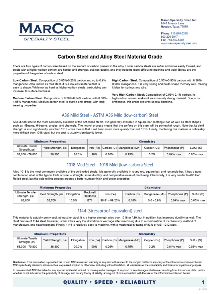 Carbon Steel Material Grades Overview | PDF | Steel | Alloy