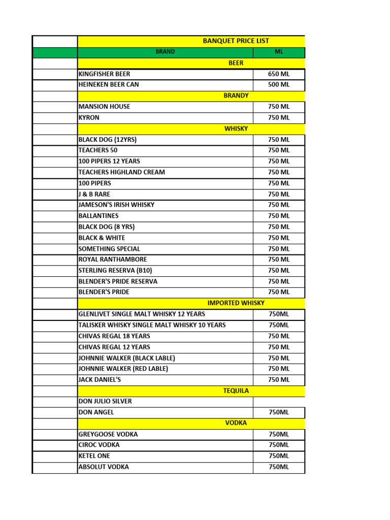 Liquor Price List for Banquets 2025 | PDF | Soft Drink | Drink