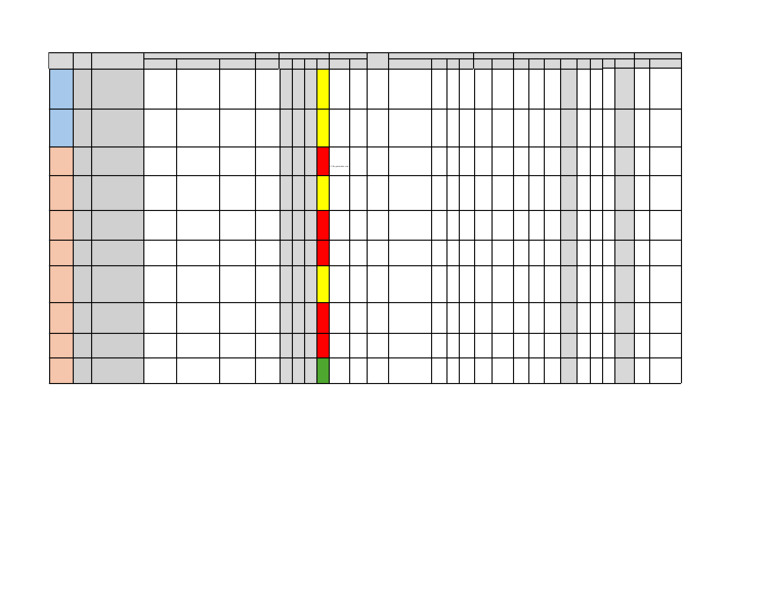 Ruta Critica Pamec | PDF | Seguridad del paciente | Sistema de manejo ...