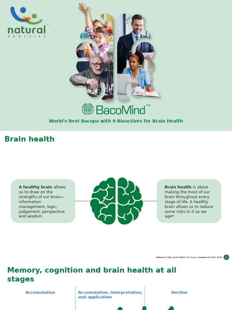BacoMind For Brain Health | PDF