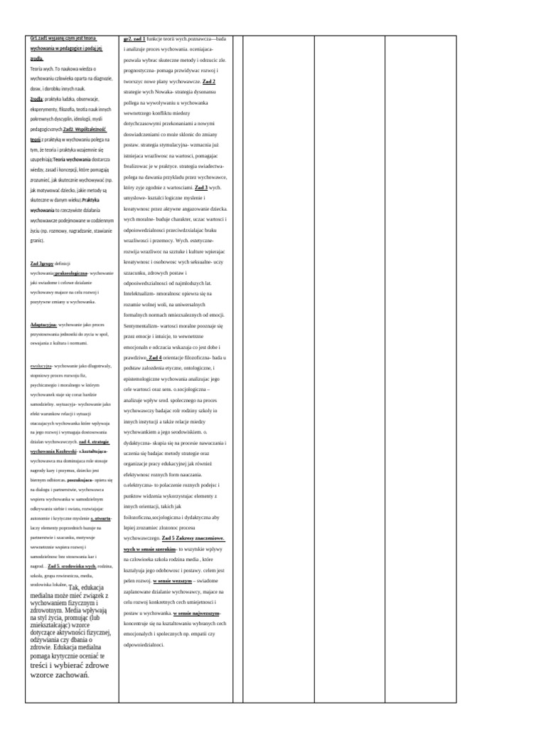 Teoria Wych Egzamin2 - 111939 | PDF