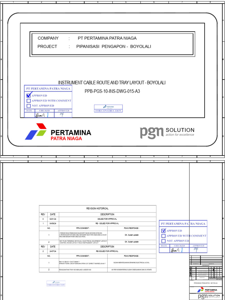 PPB-PGS-10-InS-DWG-015-A3 - Rev.2 - Instrument Cable Route & Tray Layout - Boyolali (Approved) | PDF