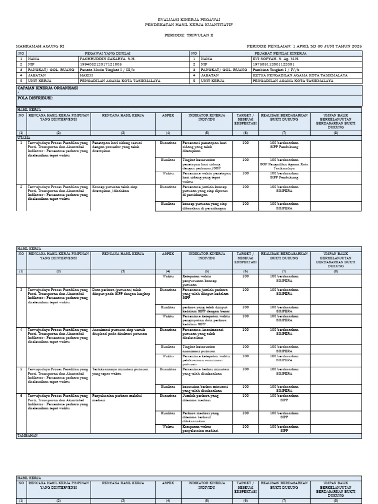 MPDF | PDF