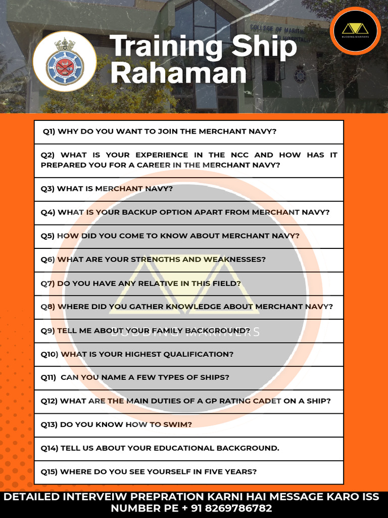 GP Rating TS RAHAMAN Most IMP Interview Questions 2025 | PDF