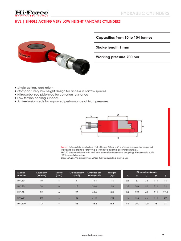 HVL Single Acting Very Low Height Pancake Cylinders | PDF | Rotating ...
