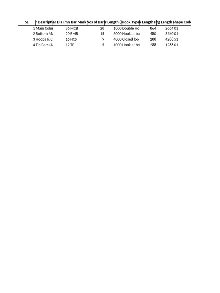 BBS Hook Length and Specifications | PDF