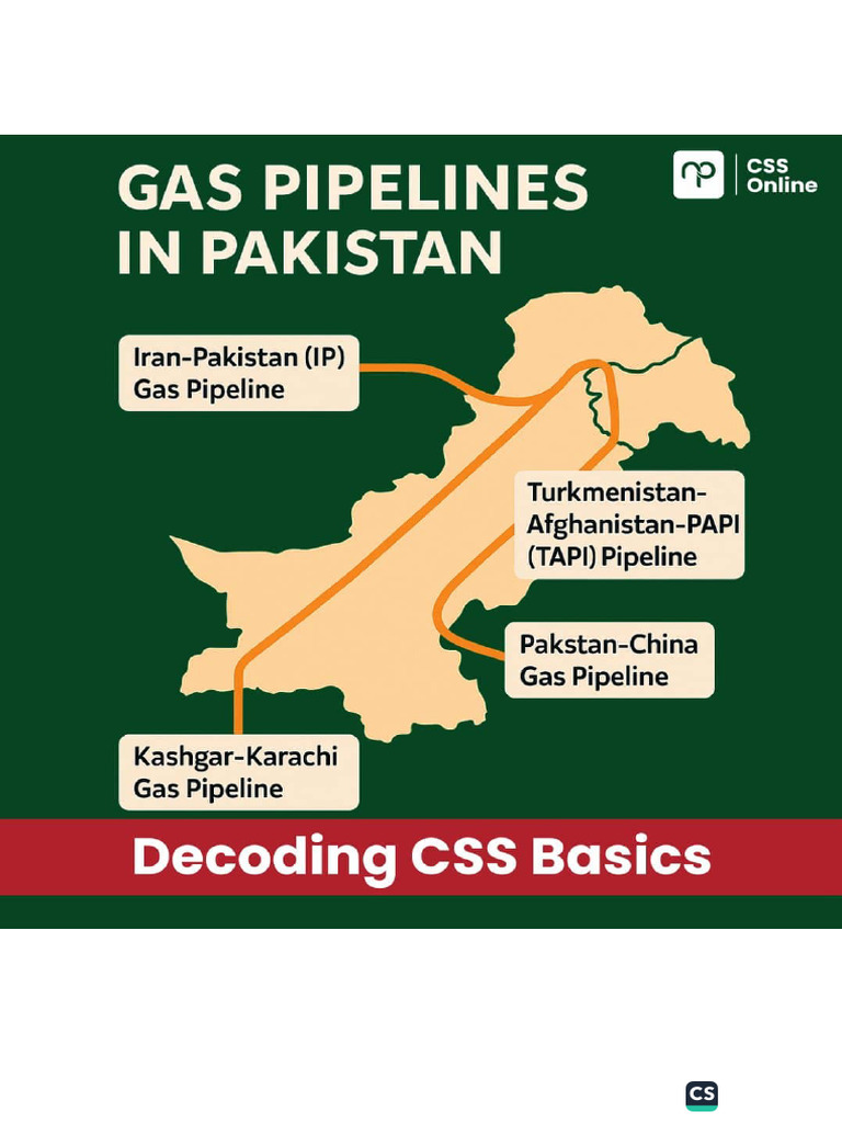 Gas Pipelines in Pakistan | PDF
