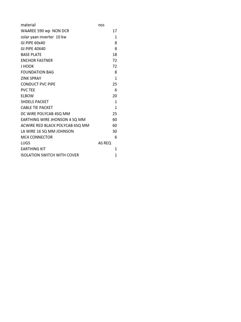 Material 17 Modules 590 Waaree Nondcr | PDF