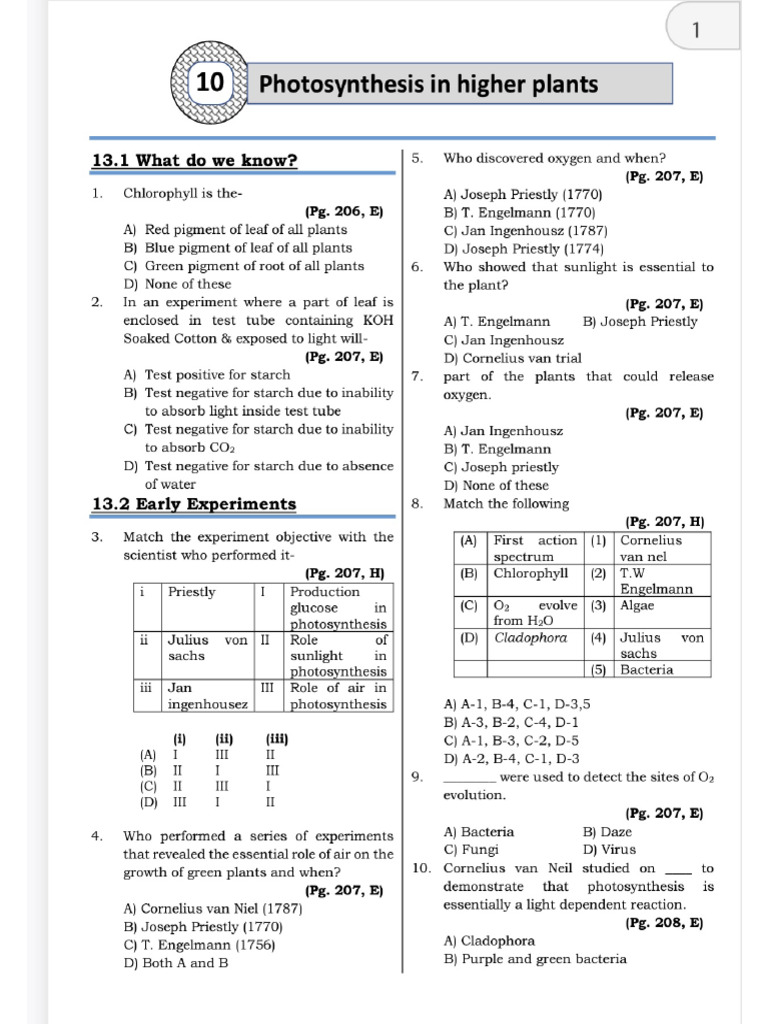 Photosynthesis-Ncert Questions 2m02 | PDF