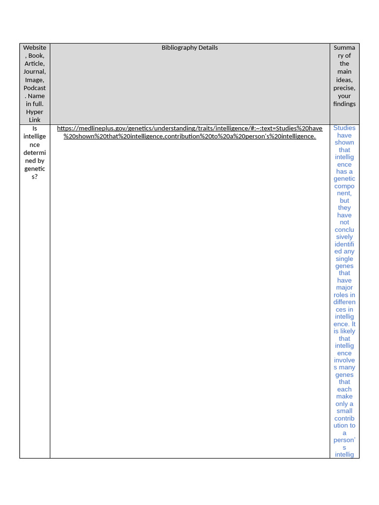 EPQ Summary of Research - Copy1 | PDF | Genetics | Biology