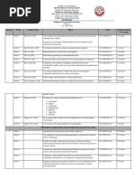 Physical Science Melcs | PDF | Light | General Relativity