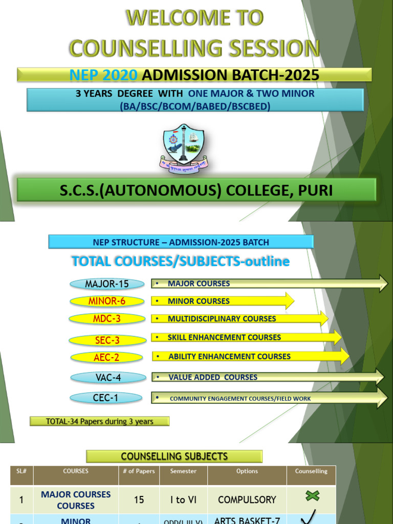 Nep Student Counselling-2025 | PDF | Liberal Arts Education | Science
