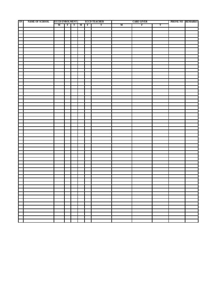 Eccd Request July, 2025 | PDF