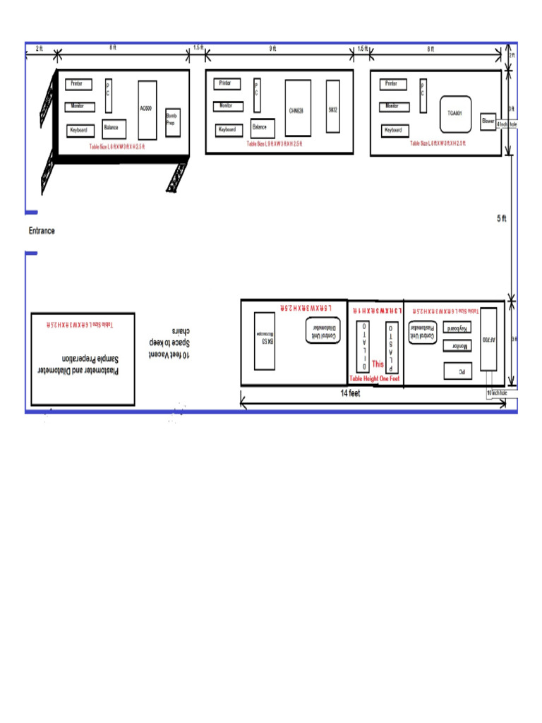 Room C1 LECO - RB | PDF