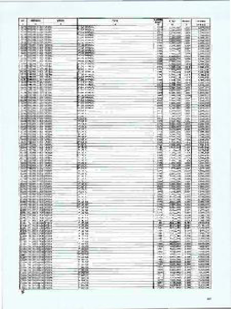 Pergub 547 | PDF