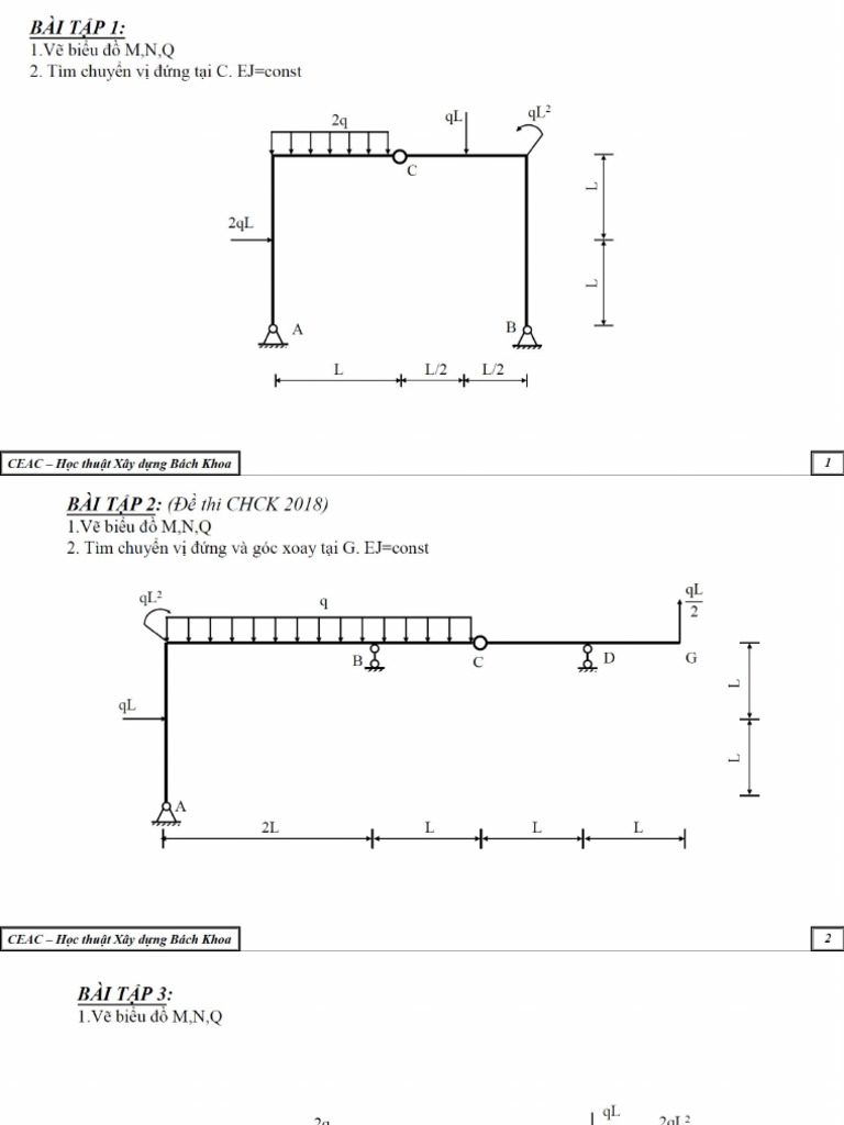 Ceac CHKC CK 211 | PDF