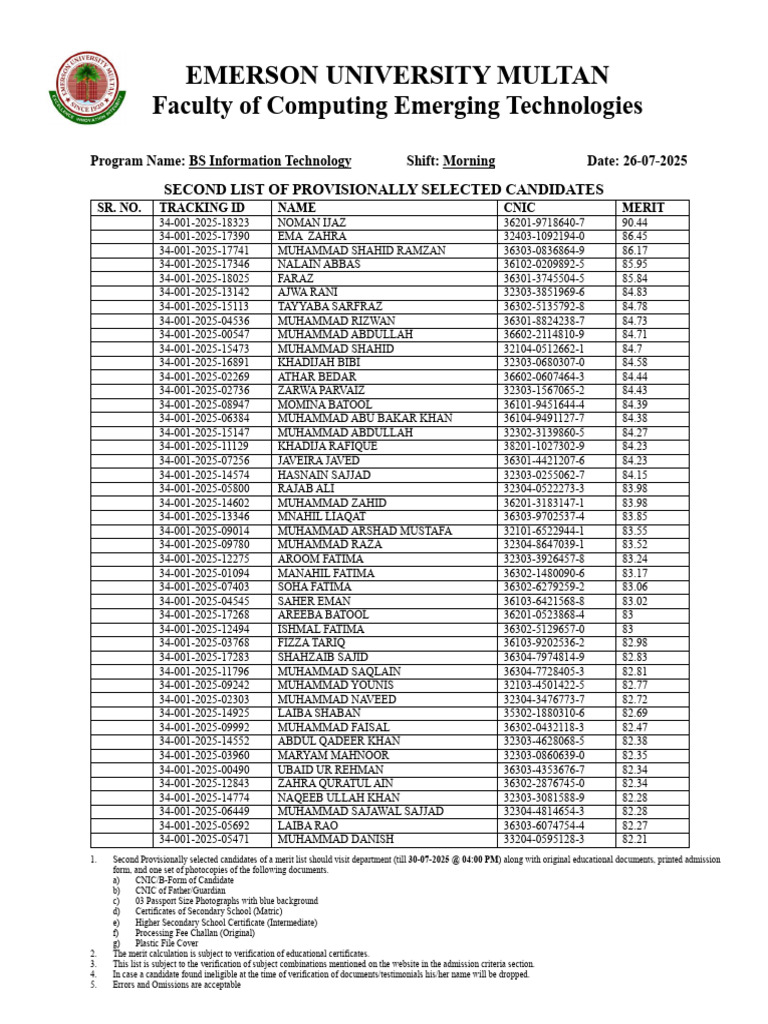 Second Selected Candidates List | PDF