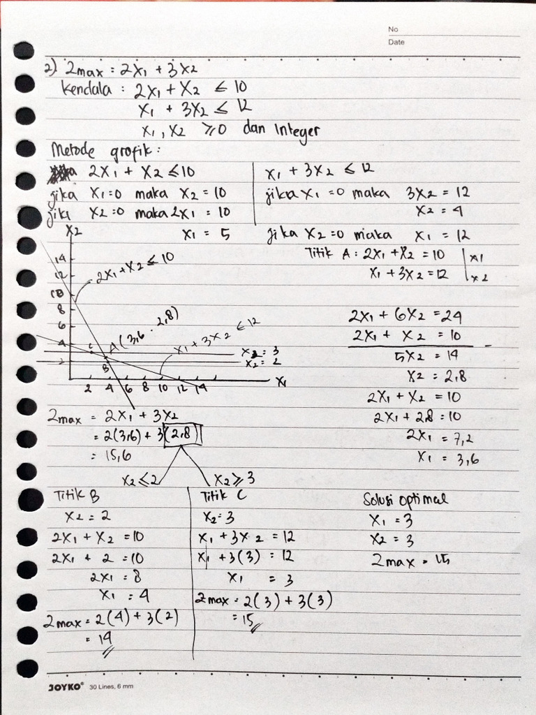 No 2 Integer Programing | PDF