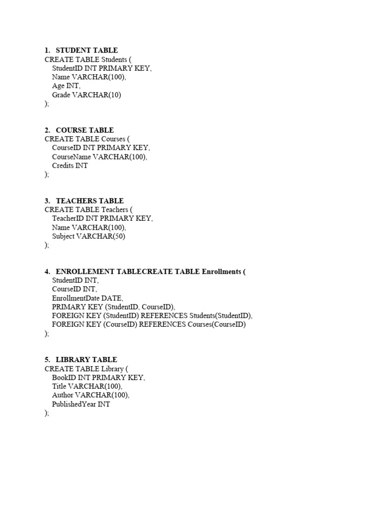 Create Tables | PDF