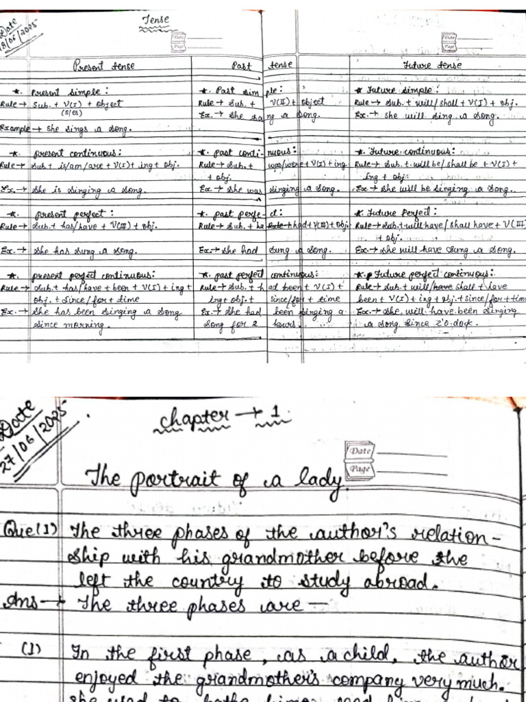 Class - 11th English | PDF