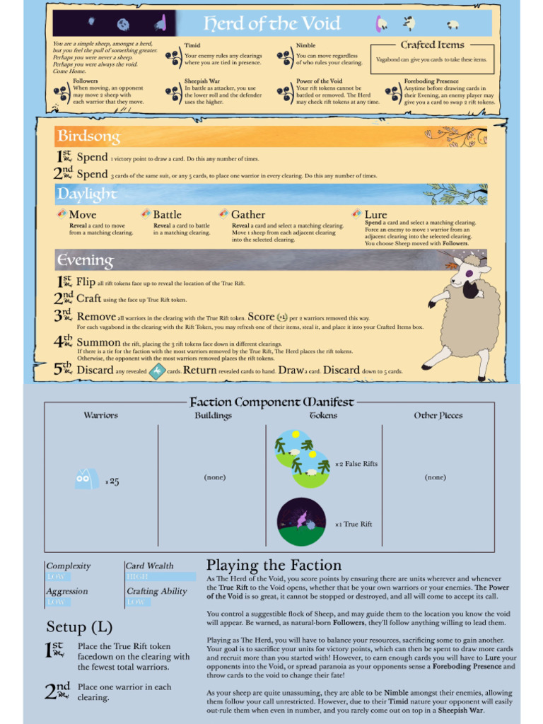 Herd of The Void PNP | PDF