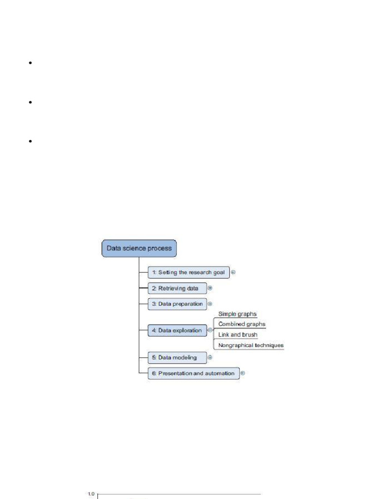 Exploratory Data Analysis | PDF