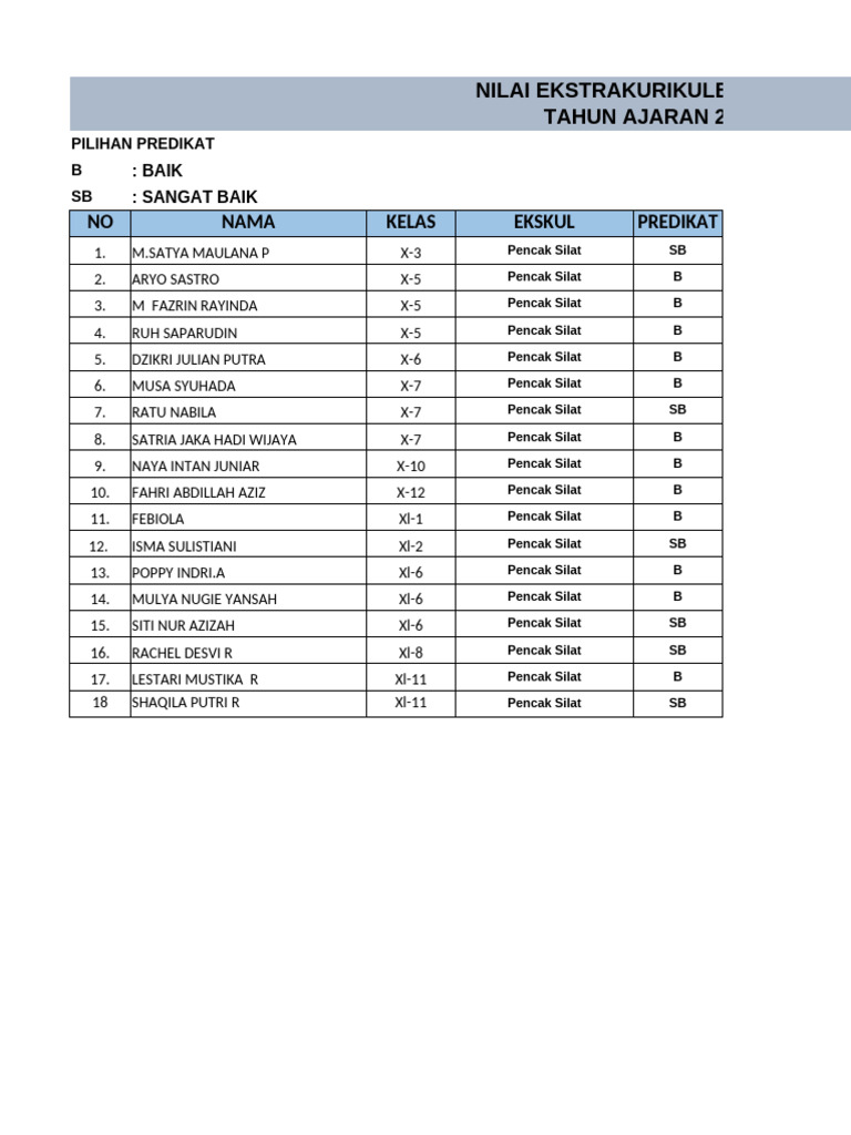 FORMAT NILAI EKSKUL PENCAK SILAT Sem 2 (25-26) | PDF