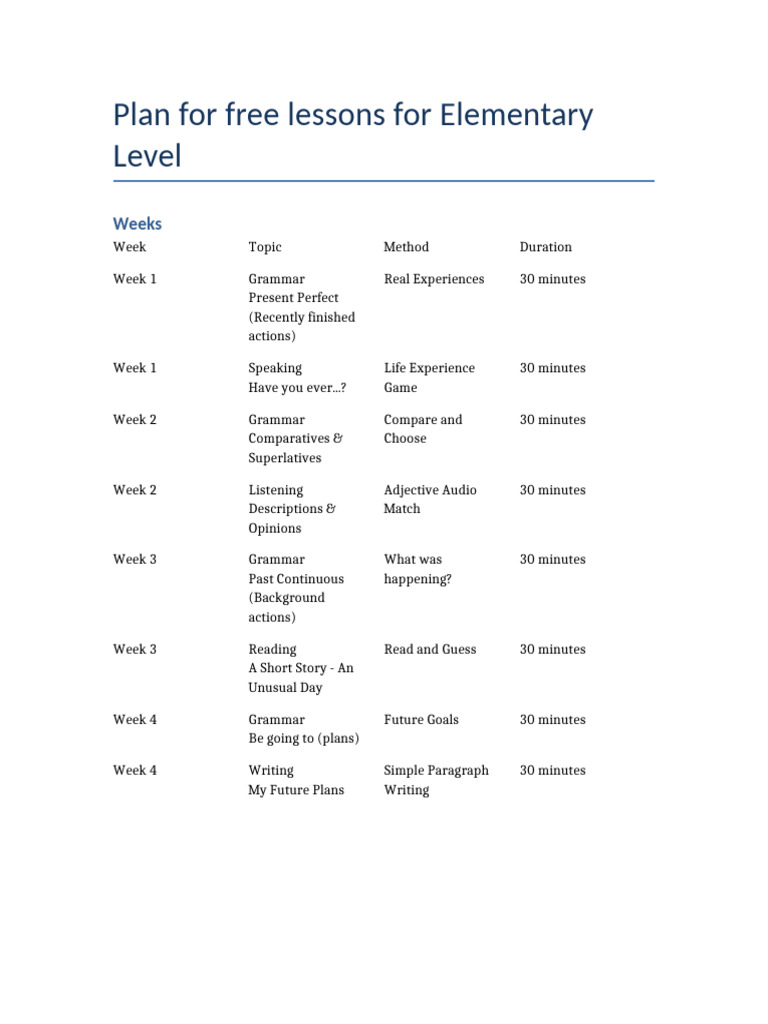 Plan For Free Lessons Elementary | PDF