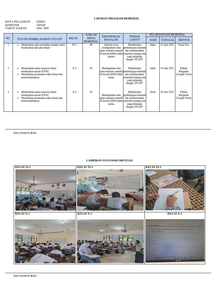 Laporan Remedial | PDF