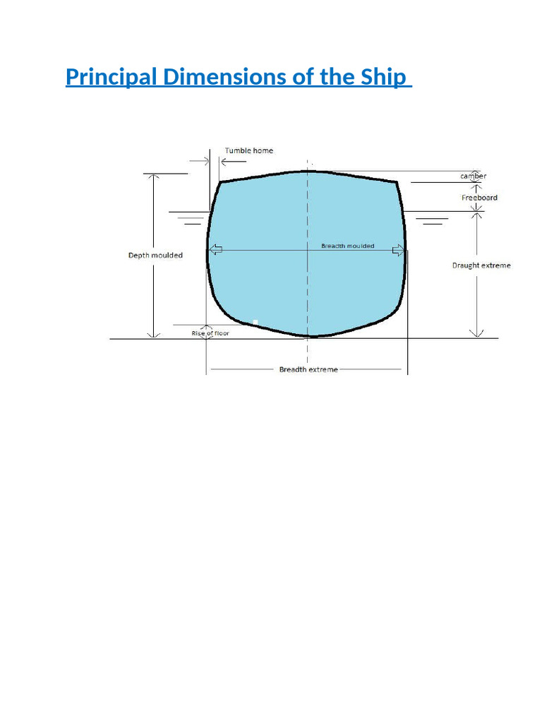 2A) Principal Dimensions of The Ship | PDF